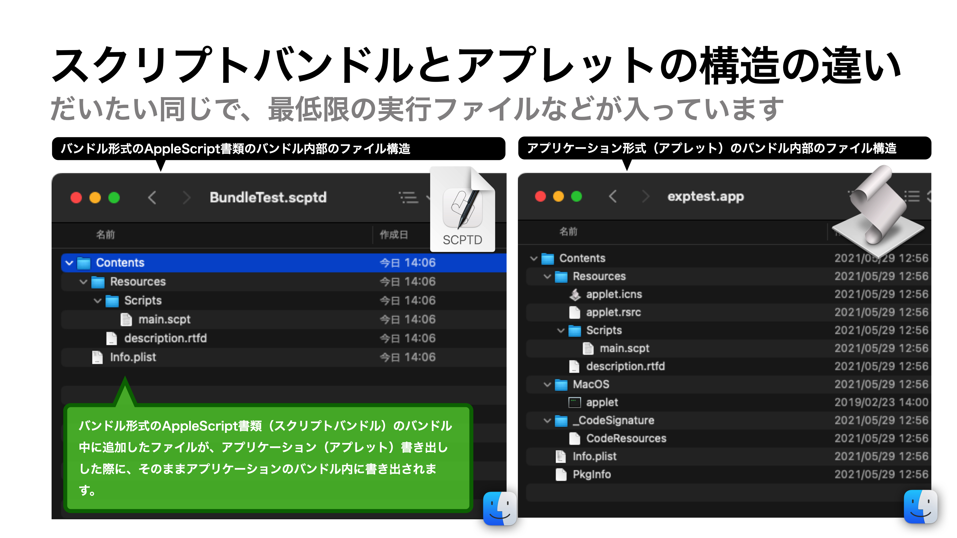 AppleScript基礎テクニック集(31)スクリプトバンドルの活用〜How to use Script Bundle - piyomarusoft - BOOTH