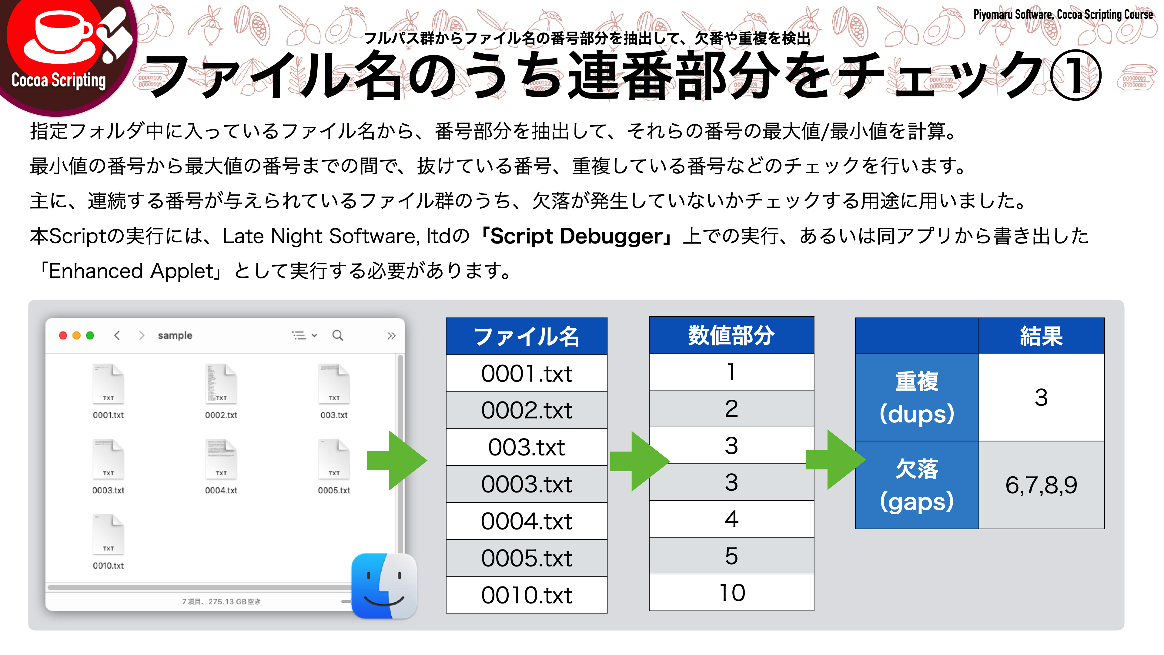 Cocoa Scripting Course #8 File path Processing - piyomarusoft - BOOTH