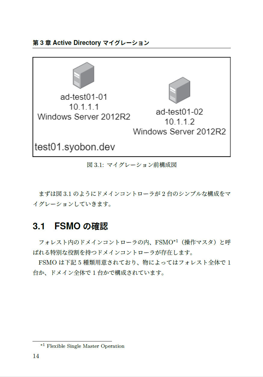 How to Active Directory Migration - しょぼんブログ - BOOTH