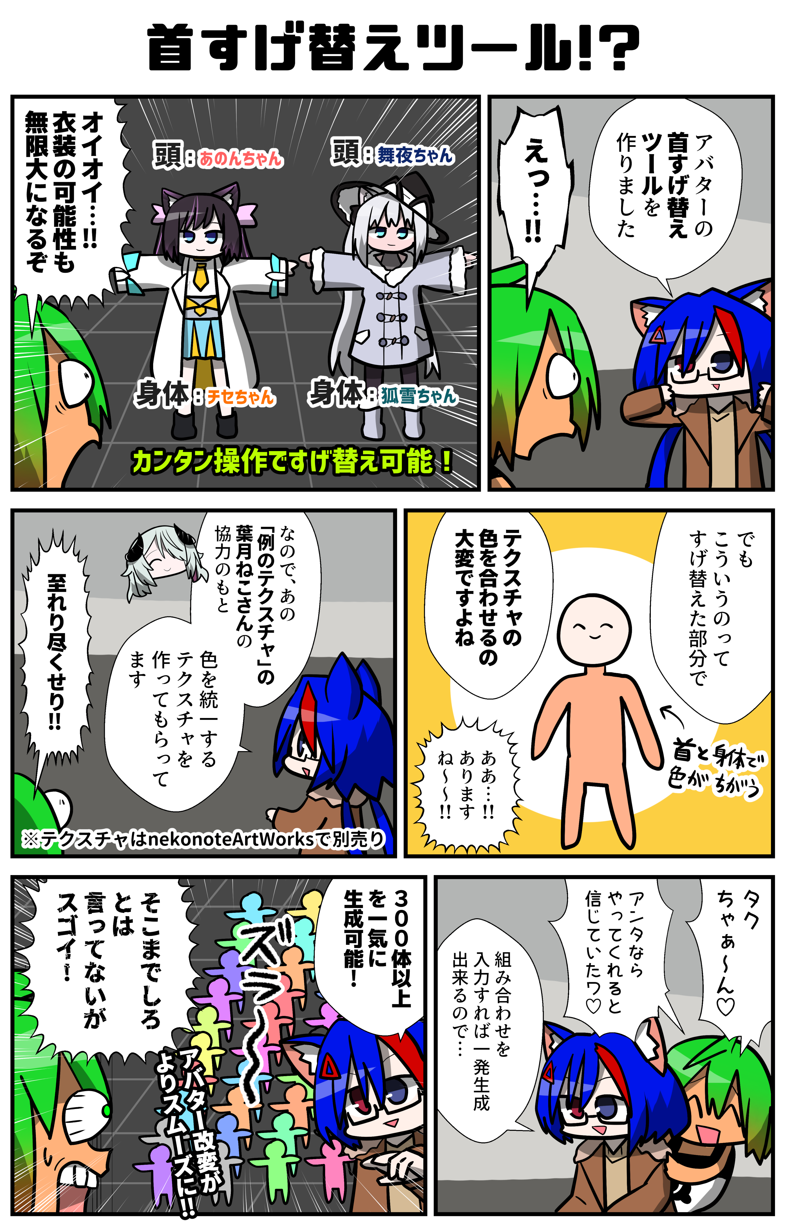 【簡単‼️】VRC首すげ替えツール【30アバター対応】【VRC Head Replacing Tool】 - VRC合法チート研究会 - BOOTH