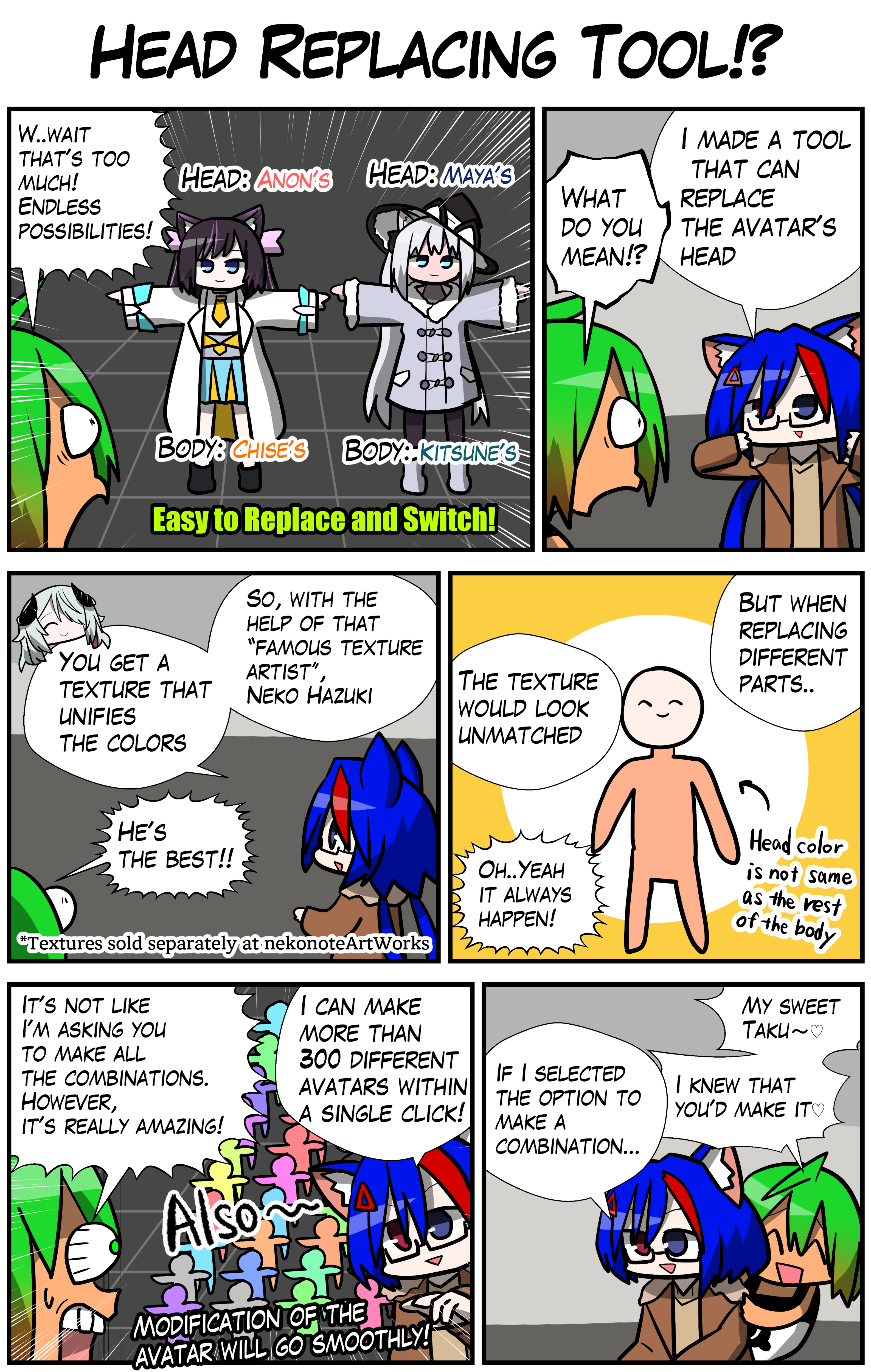 【簡単‼️】VRC首すげ替えツール【30アバター対応】【VRC Head Replacing Tool】 - VRC合法チート研究会 - BOOTH