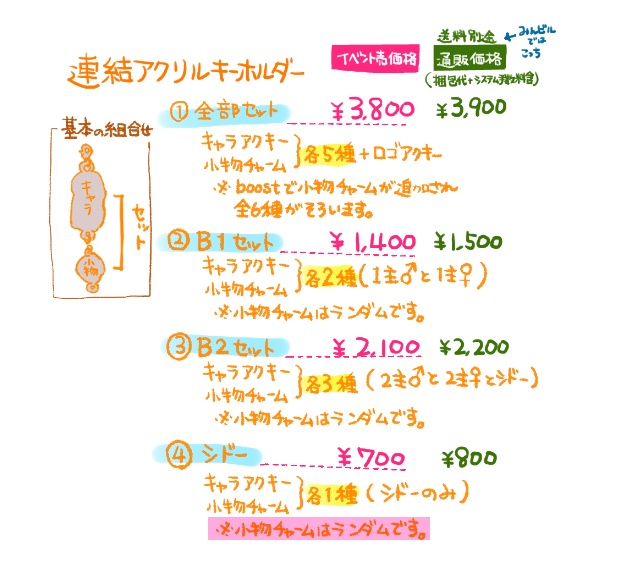 DQB連結アクリルキーホルダー - かばかば - BOOTH