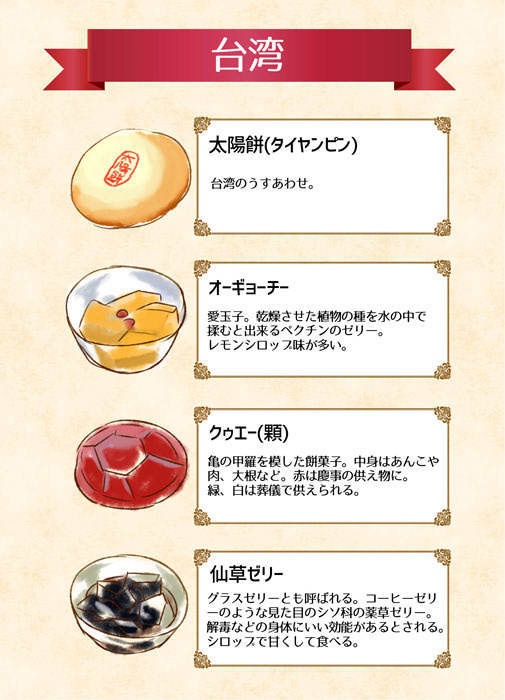 【DL版】創作で使えるスイーツ図鑑 - SUI - BOOTH