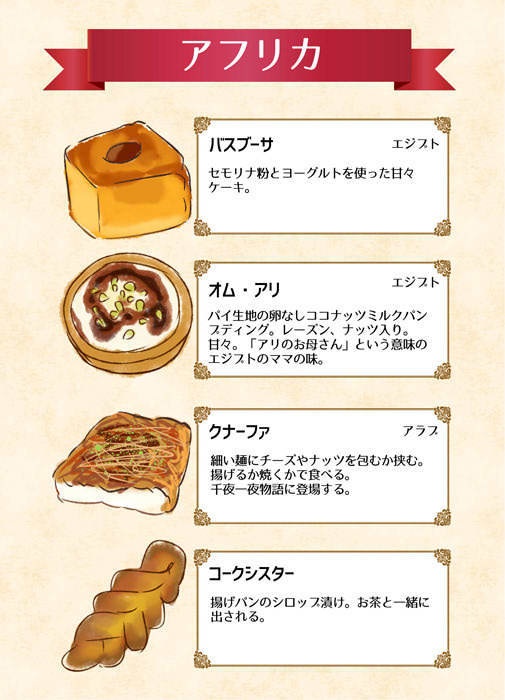 【DL版】創作で使えるスイーツ図鑑 - SUI - BOOTH