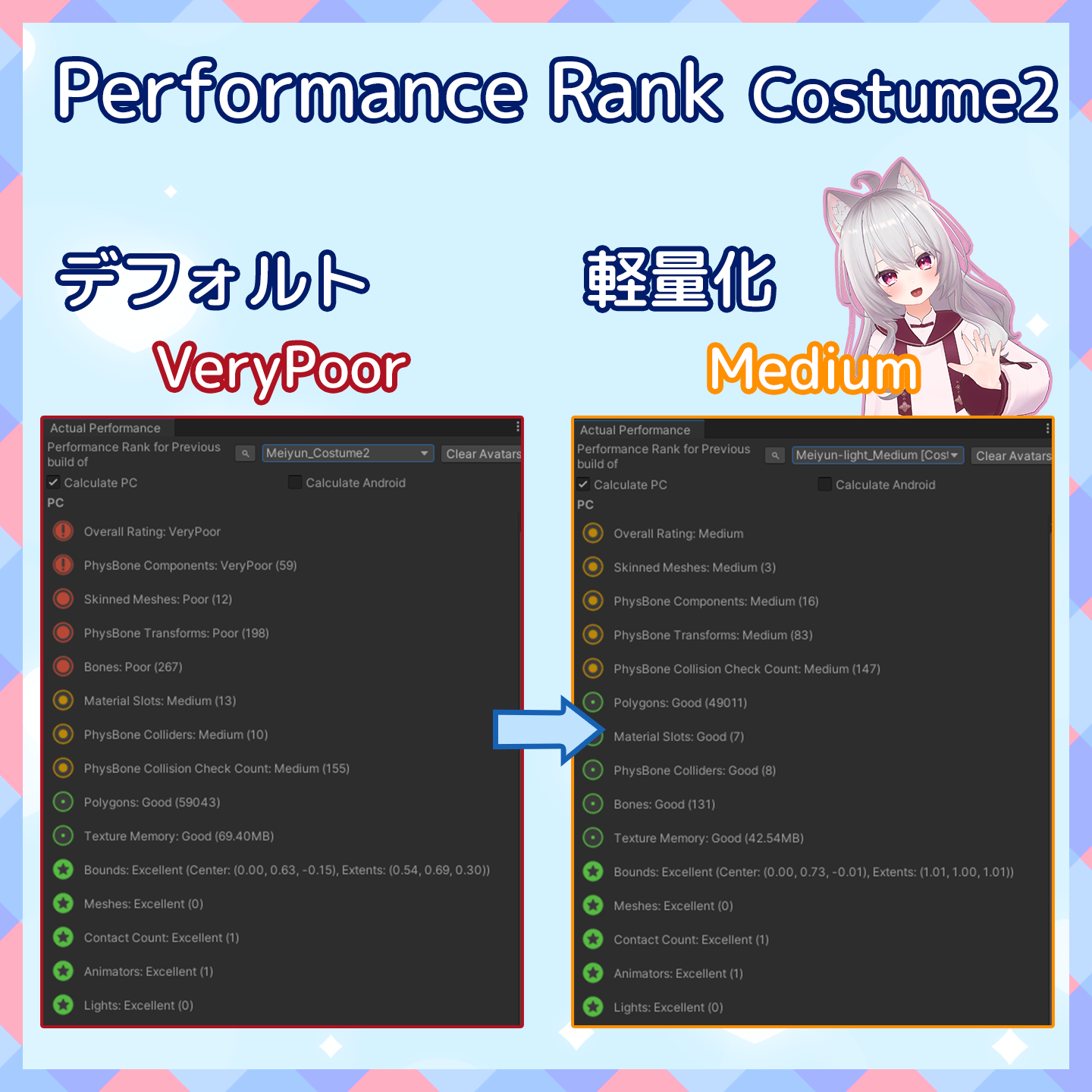 【VRChat】軽量化Prefab めいゆん (Good／Medium) - DiceRoll Works. - BOOTH