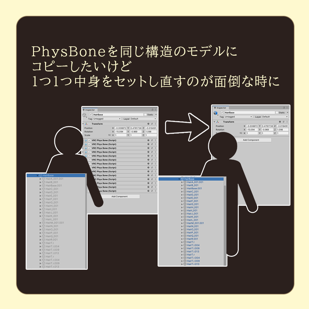 「PhysBone Transfer」VRCPhysBoneコンポーネント一括コピペツール - 万事屋 - BOOTH