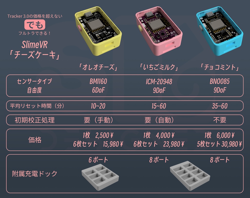 [セール]SlimeVR フルボディートラキングデバイス「チーズケーキ」 - 空影雑貨舗 - BOOTH