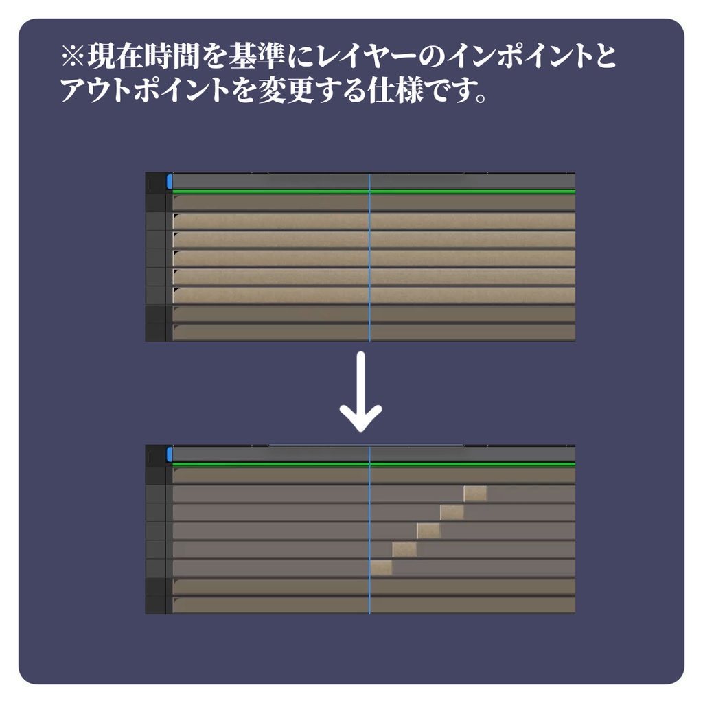 【After Effects スクリプト】StepSizer - miya-script - BOOTH