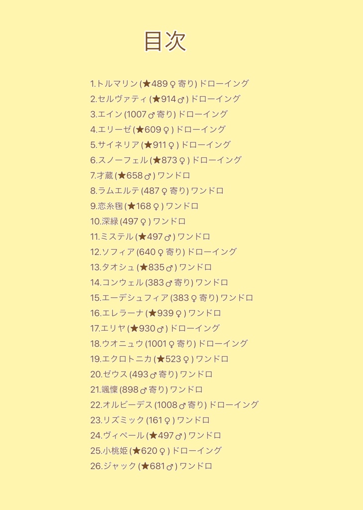 ワンドロ&ドローイングまとめ本そのよん - Black Lilly - BOOTH