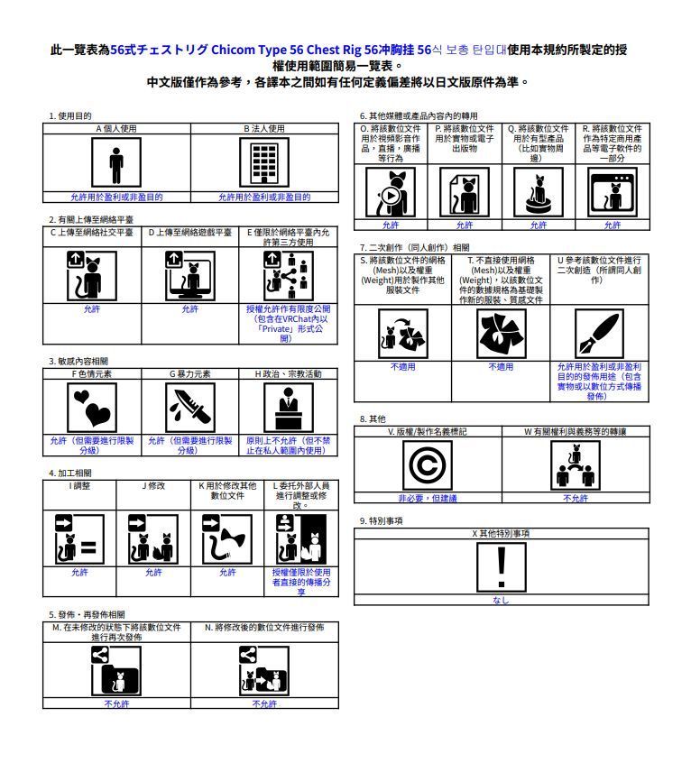 56式チェストリグ Chicom Type 56 Chest Rig 56冲胸挂 56식 보총 탄입대 - 新・スクラのショップ - BOOTH