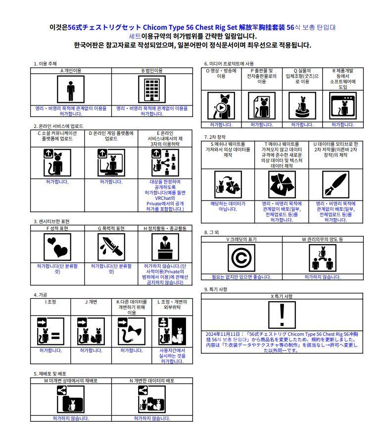 56式チェストリグセット Chicom Type 56 Chest Rig Set 解放军胸挂套装 56식 보총 탄입대 세트 - 新・スクラ ...