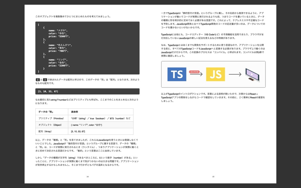 React + TS徹底フォーカス：TypeScriptマスター with React - 三好アキ - BOOTH