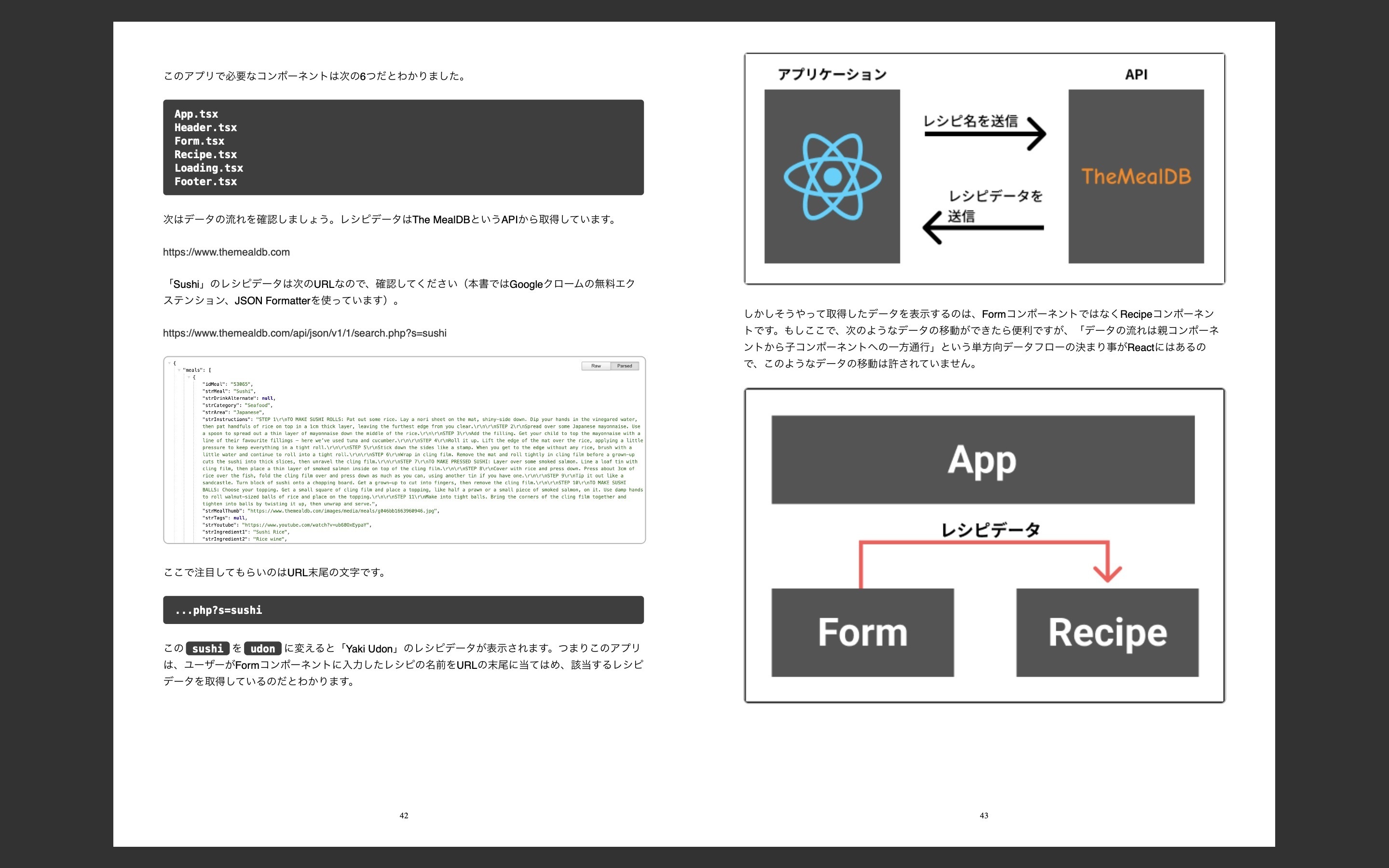 React + TS徹底フォーカス：TypeScriptマスター with React - 三好アキ - BOOTH