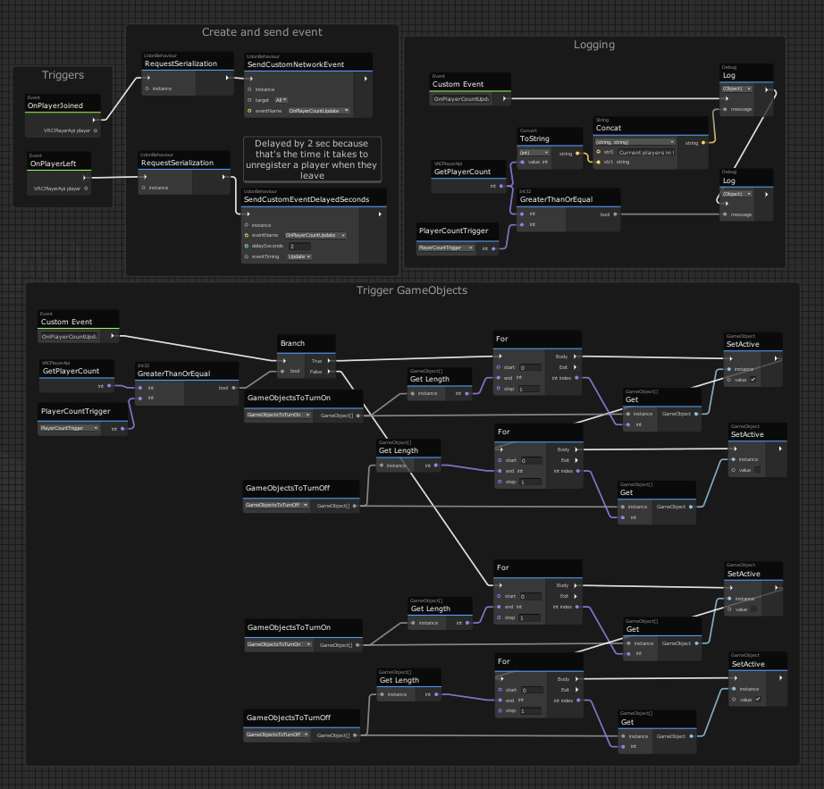 [VRChat] Player Count Toggle - Realmlist's small and simple things - BOOTH