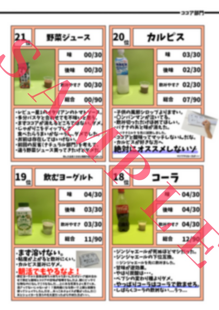 第1回 プロテイン何で割ったら美味しく飲めるか選手権 - NIKKO堂 - BOOTH