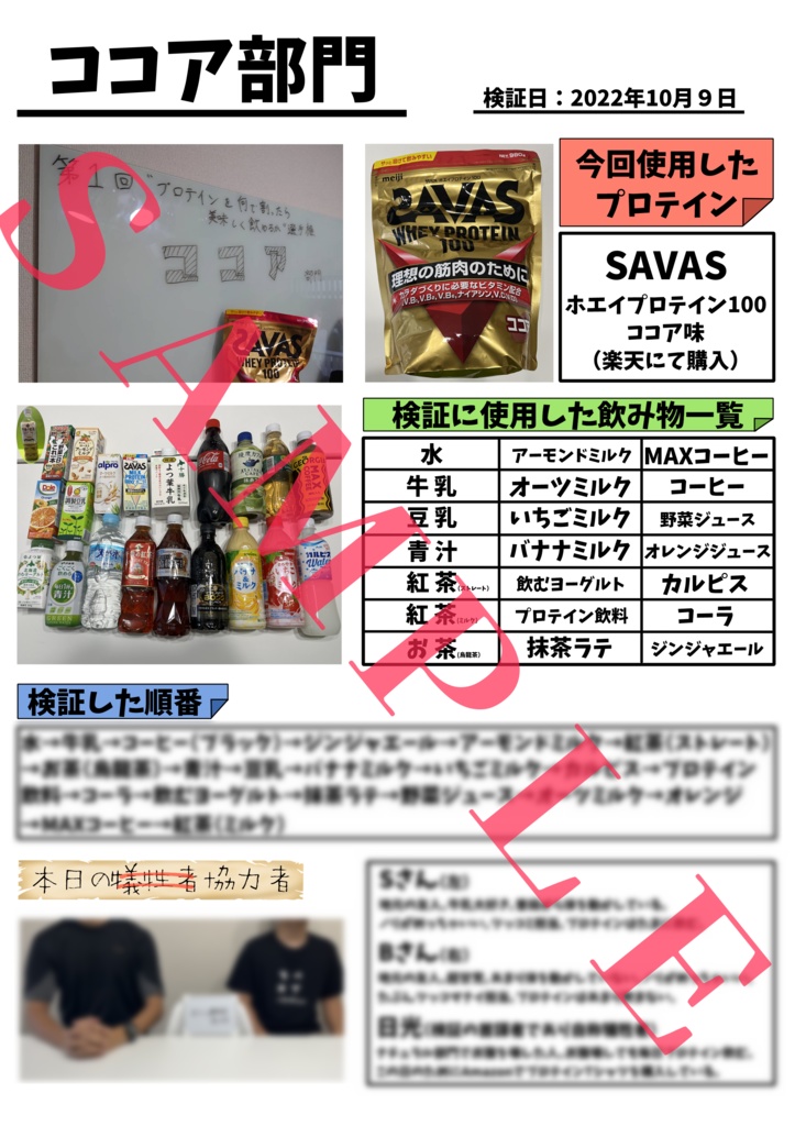 第1回 プロテイン何で割ったら美味しく飲めるか選手権 - NIKKO堂 - BOOTH