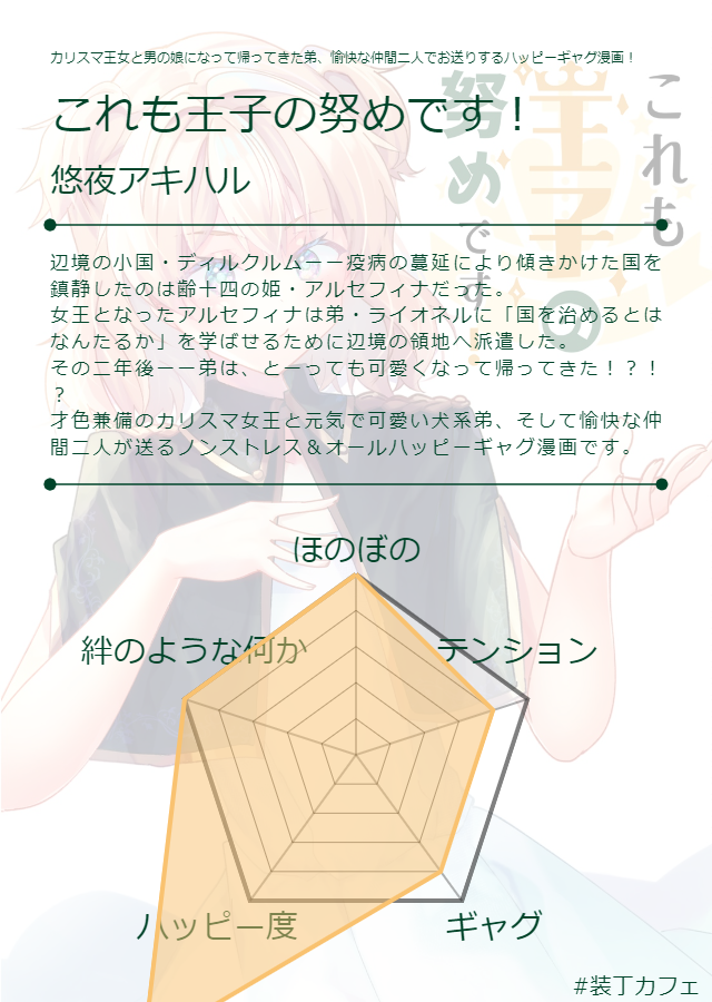 【COMITIA146新刊】これも王子の努めです！ - ひいろ亭 - BOOTH