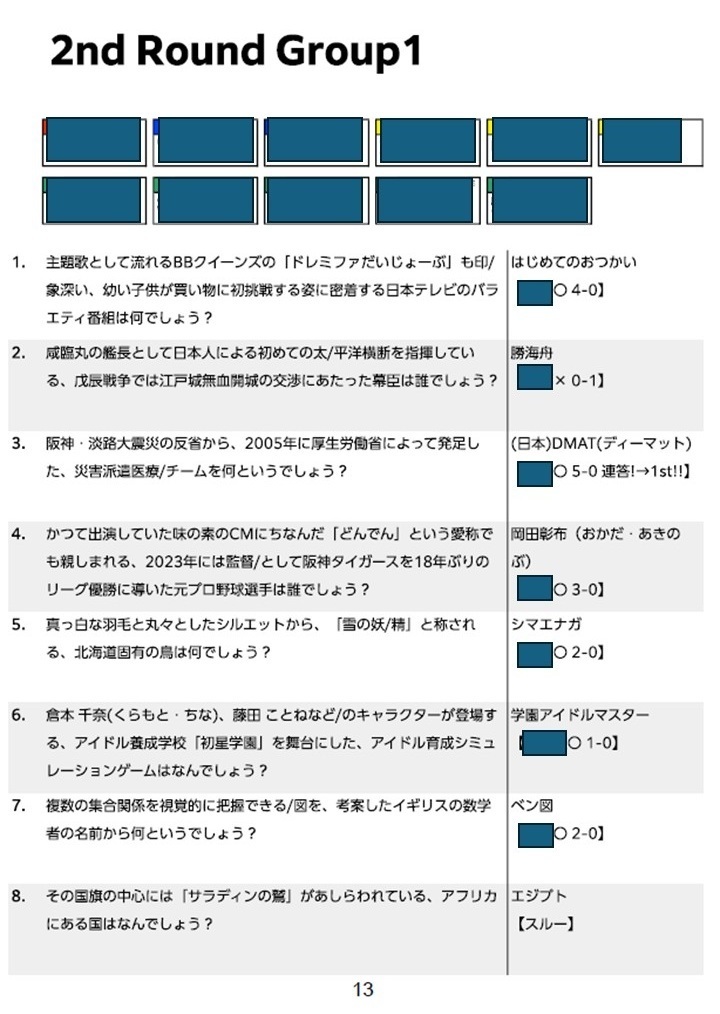『Kansai Quiz Carnival 1st』公式記録集 - kqc-committee - BOOTH