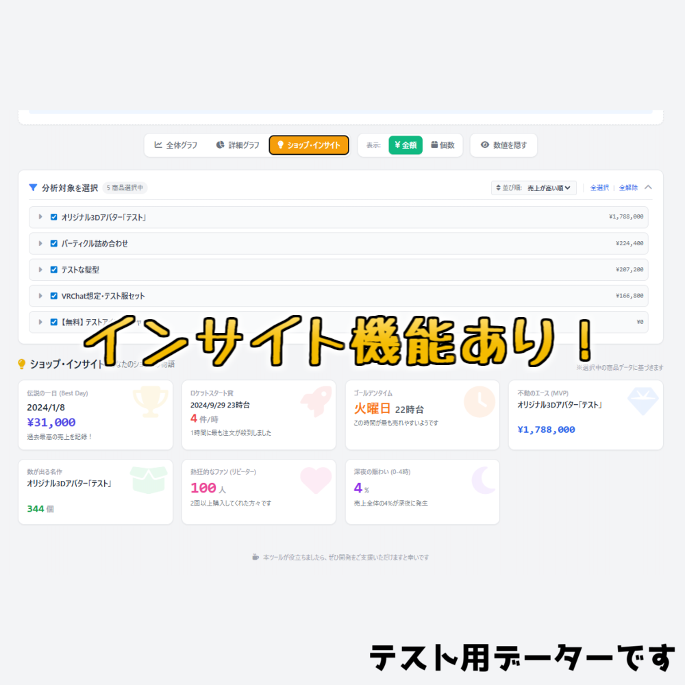 BOOTHの売上統計を見るサービス【BOOTH Sales Visualizer】 - れもねるうるねる - BOOTH