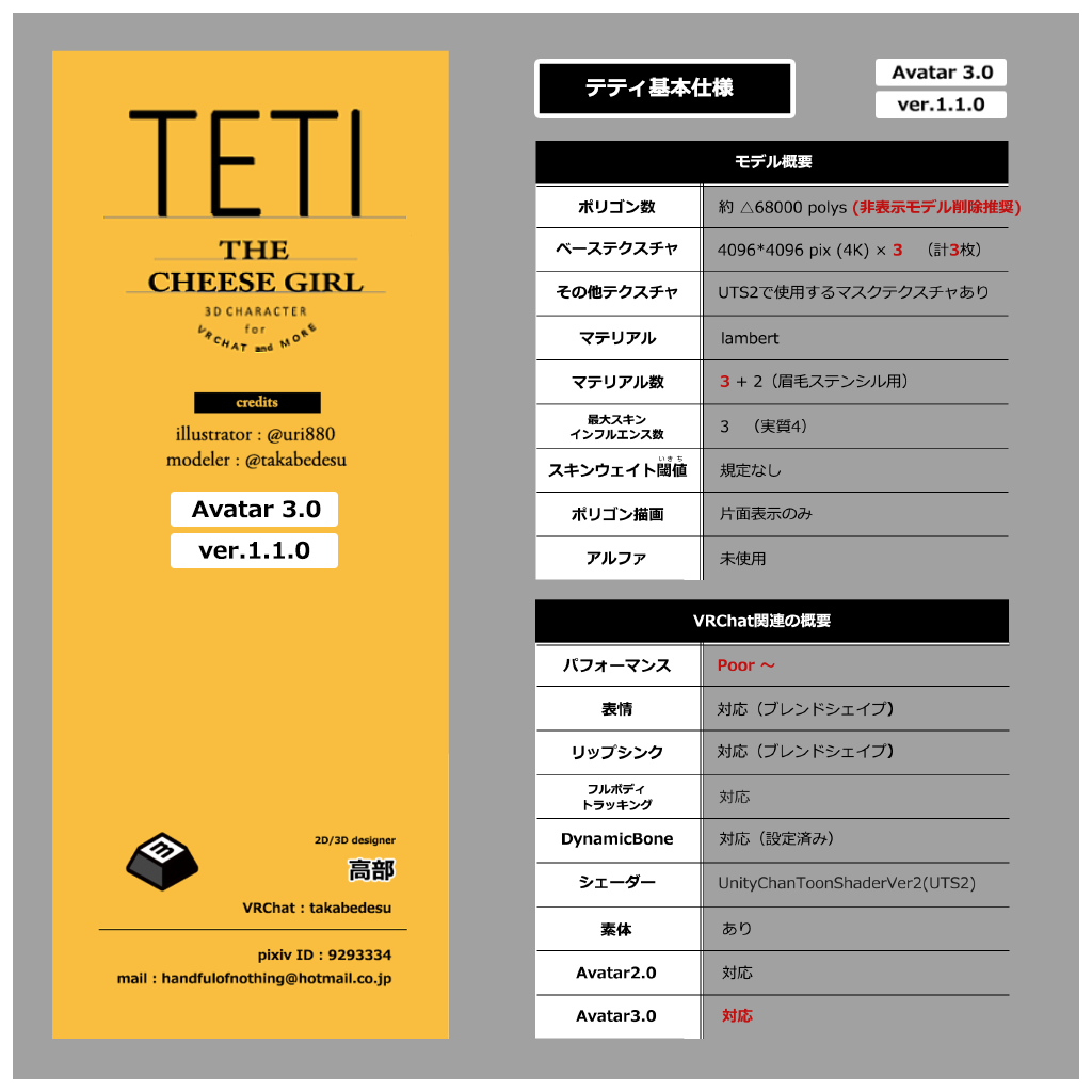 オリジナル3Dモデル『TETI（テティ）』ver.1.1.0 - membrane - BOOTH