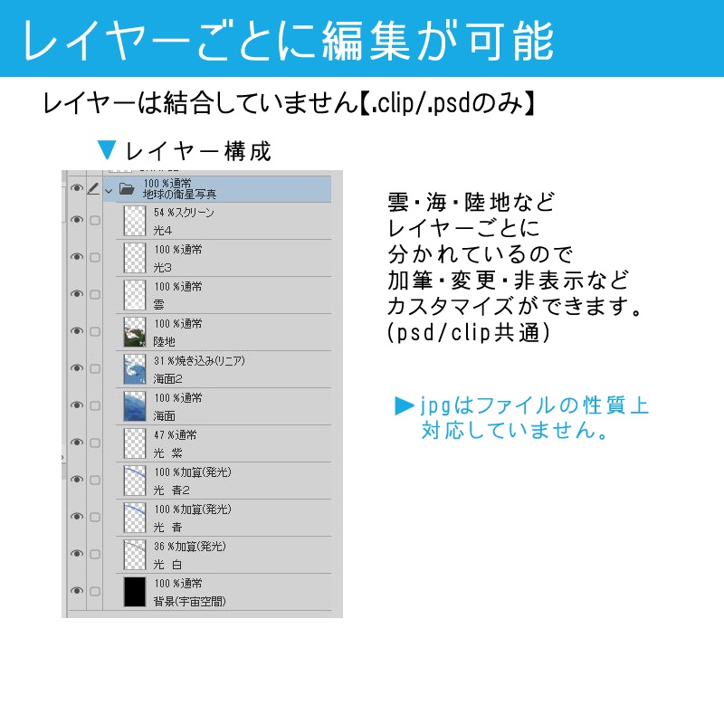 地球の衛星写真風背景 - Soichi NAGAYUKI@素材販売 - BOOTH