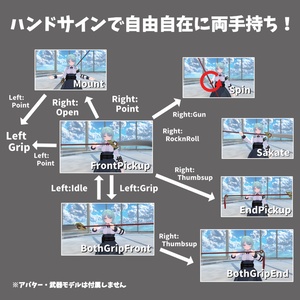 【VRChat】Weapon Control System Sword & Katana【Avatars3.0向けギミック ...