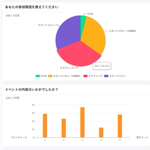 EventTT for VRChat (v1.4.0) - Wonder Note - BOOTH