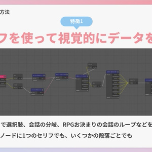 【Unity】バグ風シェーダー - うさぎ流星群 - BOOTH