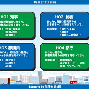新規限定シナリオに関する人気の同人グッズ2520点を通販できる! - BOOTH