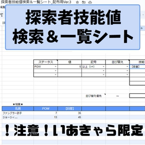 【CoC用素材】NPCチャットパレット作成シートVer.3 - 桃源郷社 デジタル推進部 - BOOTH