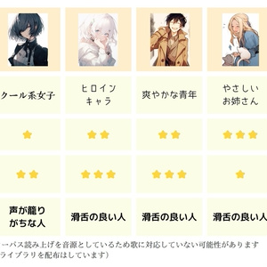 【無料 / v2対応】かわいいRVC学習済みモデル「ヒロインキャラ」 - mossan-hoshi - BOOTH