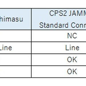 【2個セット】CPS2用CPicS2 TYPE-A互換基板キット - ぽめらん - BOOTH