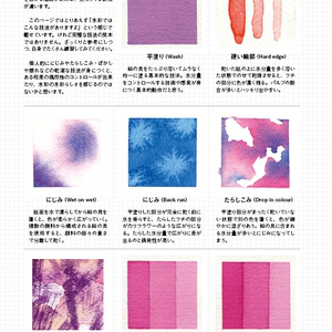 個人的に透明水彩のまわりをなんか綴る本1冊目 - サークル：256 - BOOTH