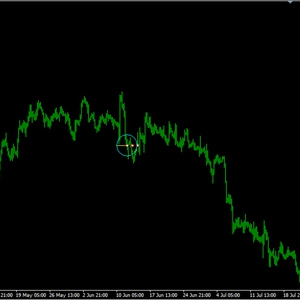 可変ボリンジャーバンド - riosi - BOOTH