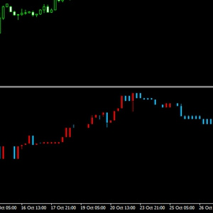 可変ボリンジャーバンド - riosi - BOOTH