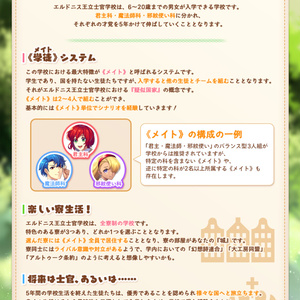 1PTRPG「パーフェクト・ランチ ～さんど屋編～」 - えこちゅ～ん - BOOTH