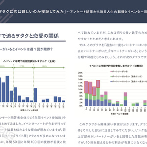 EVENTERNOTE vol.5 - Eventernote Store - BOOTH