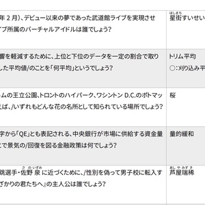 第3回QuickCharge記録集 - honcha - BOOTH