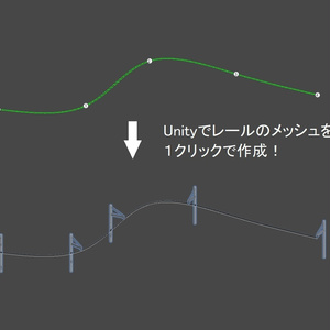 [Unity用shader]Sci-fi CRT Shader + Console - nyakomake - BOOTH