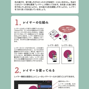 EXCEL 3次元散布図 - imo Lab. - BOOTH