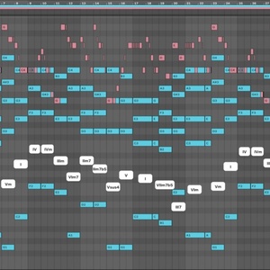 【DTM カワイイ系 Serum プリセット】Kawaii J-Pop Serum Preset "HARAJUKU"【SERUM PRESETS &STEMS(WAV, MIDI ...