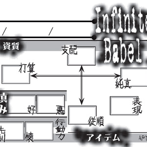 大穢 初期設定資料集 - ADELTA - BOOTH