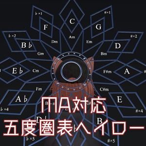 【無料】MA対応星型ヘイロー - sea-tkin - BOOTH