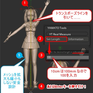 RetopoFlowの使い方 - YAMATO Tools - BOOTH