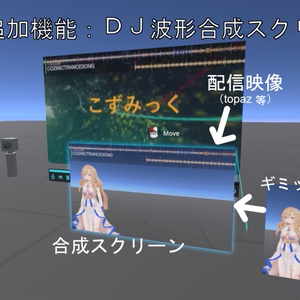 【Desktop専用】デスクトップでもなでなでするギミック（MA対応） - TMJ Studio - BOOTH