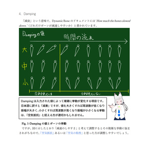DynamicBoneに関する人気の同人グッズ3261点を通販できる! - BOOTH