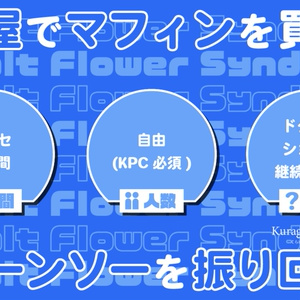 【1PL～複数人｜CoCシナリオ】Strangeness in the zoo SPLL:E198185 - くらげダイス - BOOTH