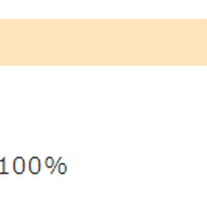 【デジタル版】Nightmare Essence＜Adust Rain （東方）1st Full Album＞ - Adust Rain公式 ...