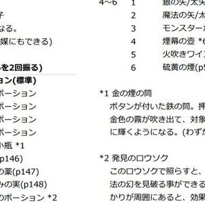 AFF2e用サプリメント：Merciless Magic ～なんとも微妙なマジックアイテム集～ - ぶーすけのAFF材料屋 - BOOTH