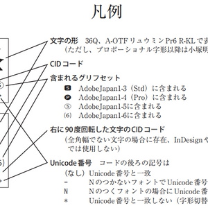 Affinityパターン素材（和柄） - CS5（シーエスファイブ） - BOOTH